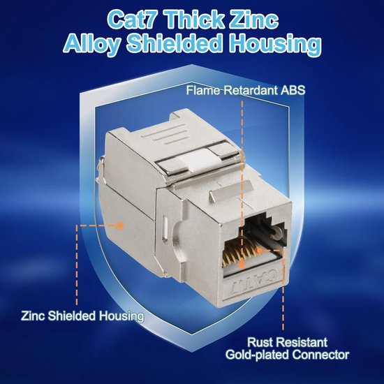 Cat7 RJ45 Keystone Module Jack - Set van 8 - Gereedschapsloze Kabel ...