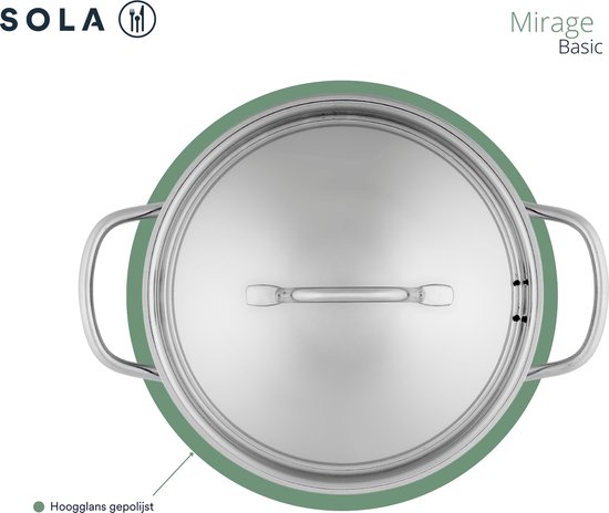 Sola Mirage Pfas vrije pannen - 4-delig - Premium RVS Pannen - Geschikt ...