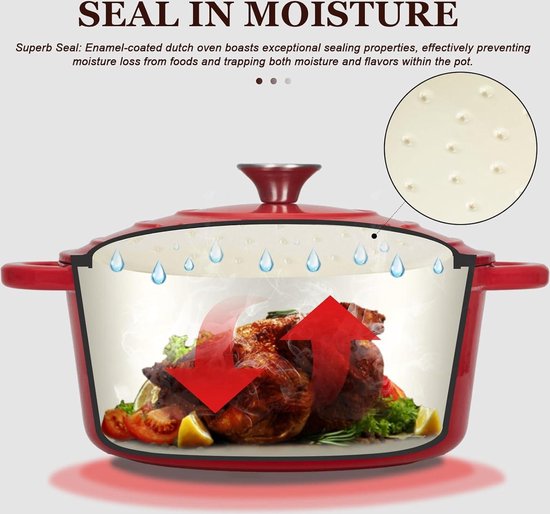 26 cm emaille gietijzeren stoofpan met deksel - geschikt voor oven ...