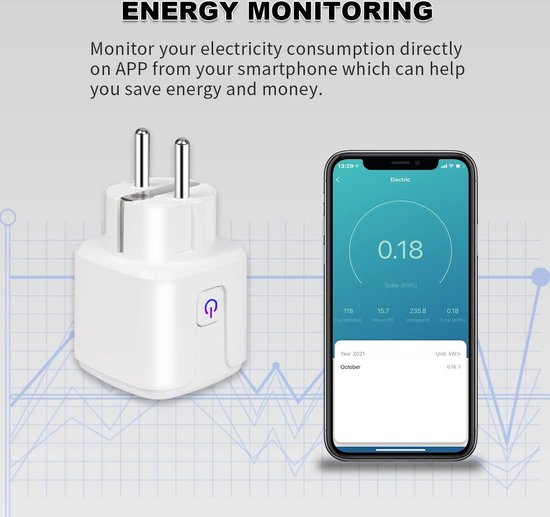 WLAN Smart Plug Socket for Amazon Alexa Google Home Consumption ...