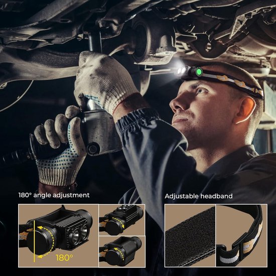 Led-hoofdlamp met rood licht oplaadbaar - superhelder koplicht - USB C ...