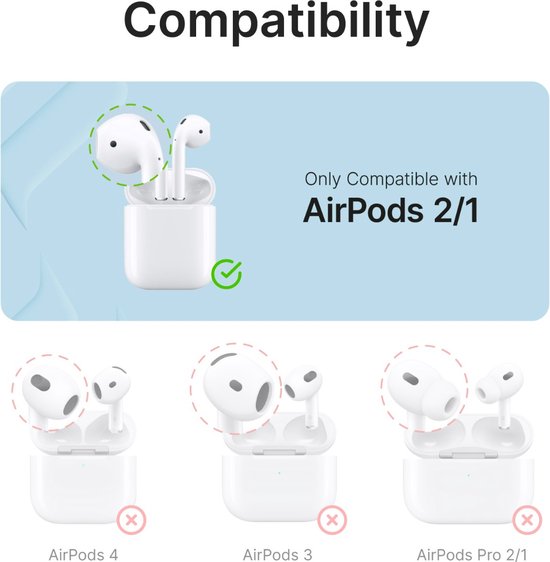 Étui Catalyst étanche et résistant aux chutes pour AirPods (1re et 2e ...