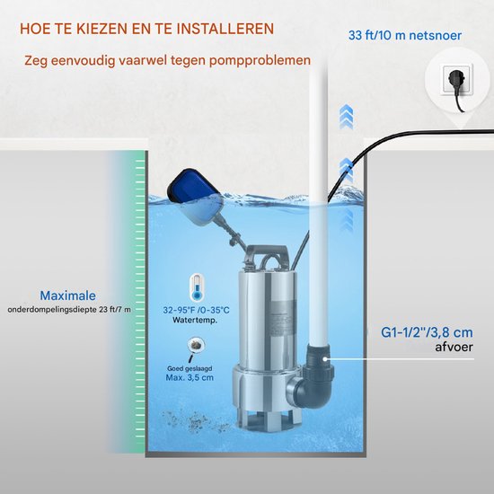 Vuilwaterpomp - Dompelpomp 1300W 230V - Tuinpomp debiet 20000L/u | bol