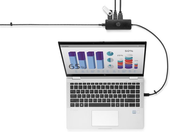 HP USB-C Travel Hub G2 | bol