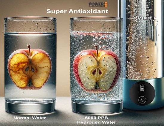 Power-8® H8 PRO Power waterfles - Hydrogen water - Waterstof Generator ...