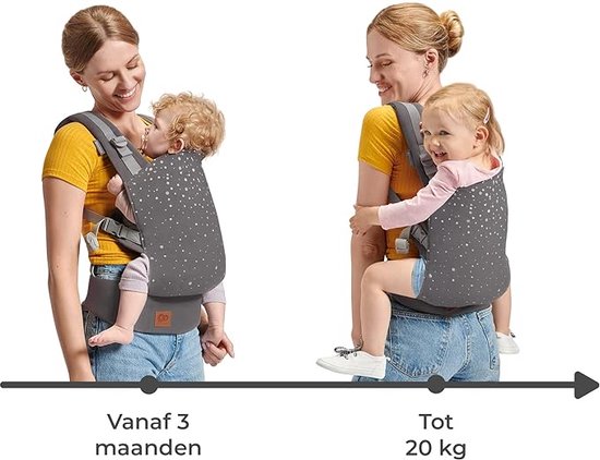 Babydrager voor pasgeborenen, ergonomische buikdrager, rugdrager, licht ...