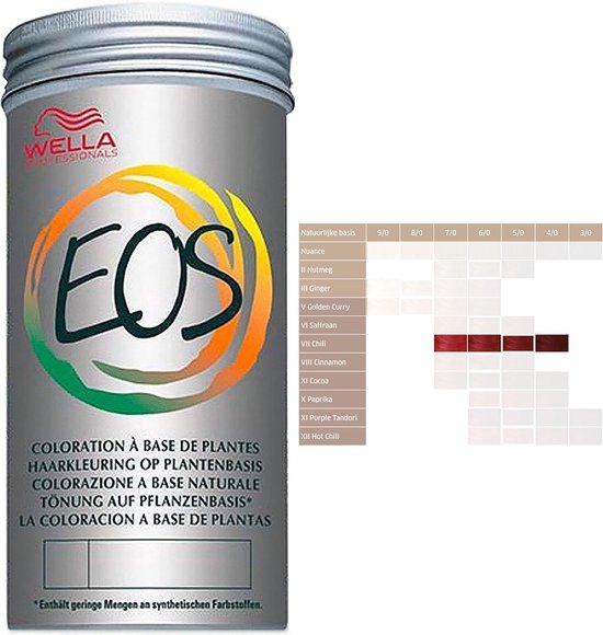 Permanente Kleur Eos Wella 7 Cayena | bol
