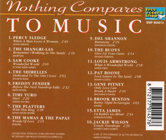Nothing Compares To Music, various artists | CD (album) | Muziek | bol