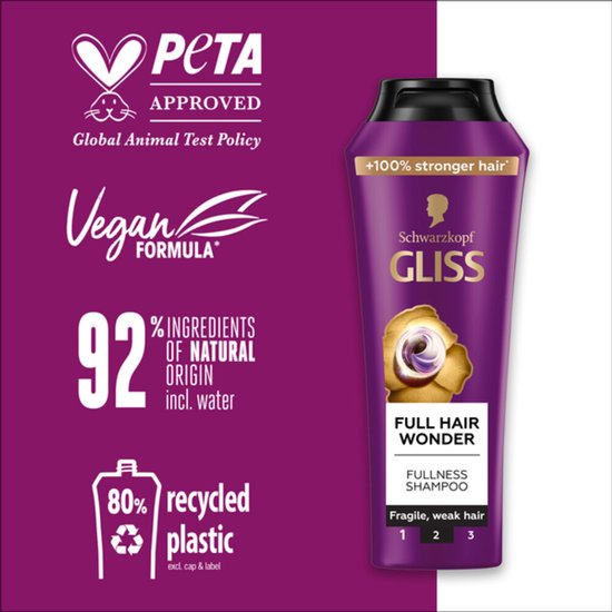 15 x Gliss Shampoo Full Hair Wonder - 250 ml - Grootverpakking - Fijn ...