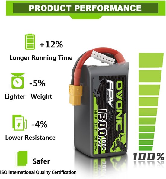 Krachtige 6S LiPo Accu 1300mAh 100C 22.2V met XT60 Connector voor RC ...
