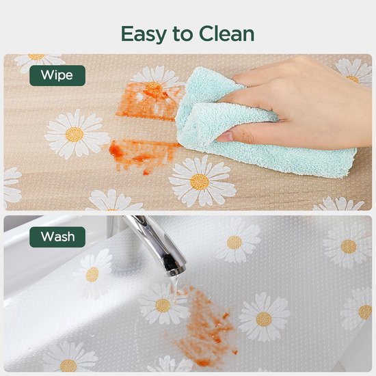 Antislip lade- en oppervlaktemat – waterdicht, niet-klevend, EVA ...