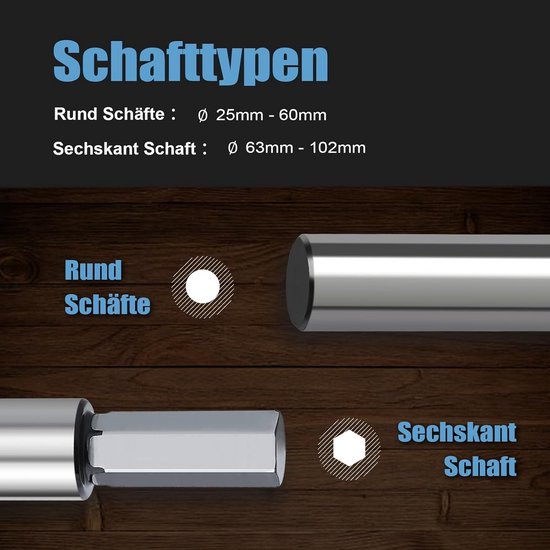 Houtboor 27 mm - Forstner Boor met Ronde Schacht | bol