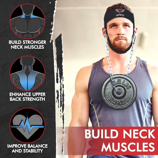 Sports Neck Training Exerciser Harness - Fall Muscle Builder for ...