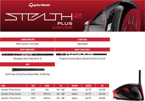 TaylorMade Stealth 2 Plus Driver 2023 - Kai'Li Red 60 Shaft | | Regular | 10,5° -... | bol