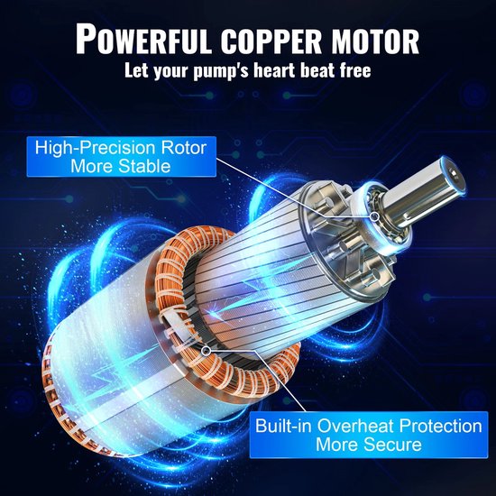 Dompelpomp - Elektrische - Waterpomp - Pomp - 2200W Ingebouwde Motor ...
