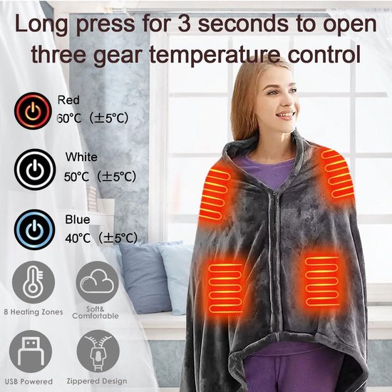 Mrs. Jones USB Electric Heat Blanket - Temperature Levels - Adjustable ...
