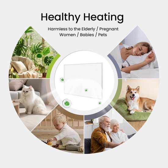 RFWR® Infrarotheizung 180 Watt Wandmontage - Automatische Heizung met ...