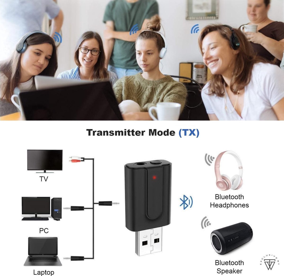 2 in 1 USB Bluetooth 5.0 Zender en Ontvanger - Bereik tot 15 Meter - Draadloze Audio... | bol.com