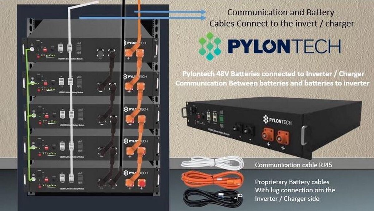 Pylontech US2000 kabelset | bol