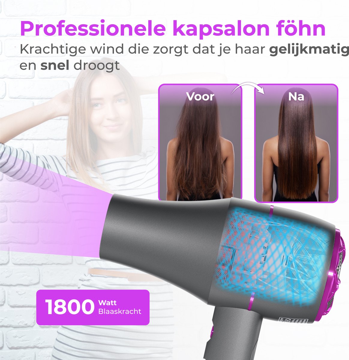 Nuvance - Föhn met Diffuser - 4 Standen - Ionische Haardroger ...