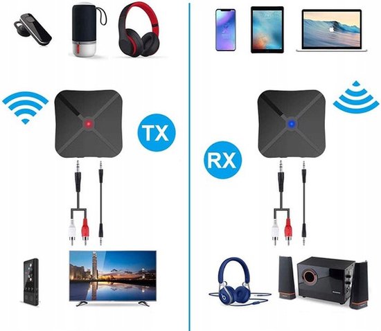 Bluetooth Ontvanger + Zender - 10 meter bereik - 200mAh - Bluetooth 4.2 ...