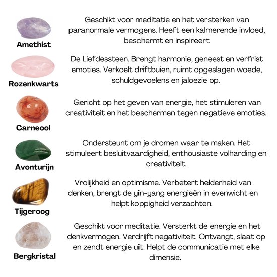 Schatkistje met 50 edelstenen mix - Zuid Afrika trommelstenen en mineralen - Houten... | bol.com