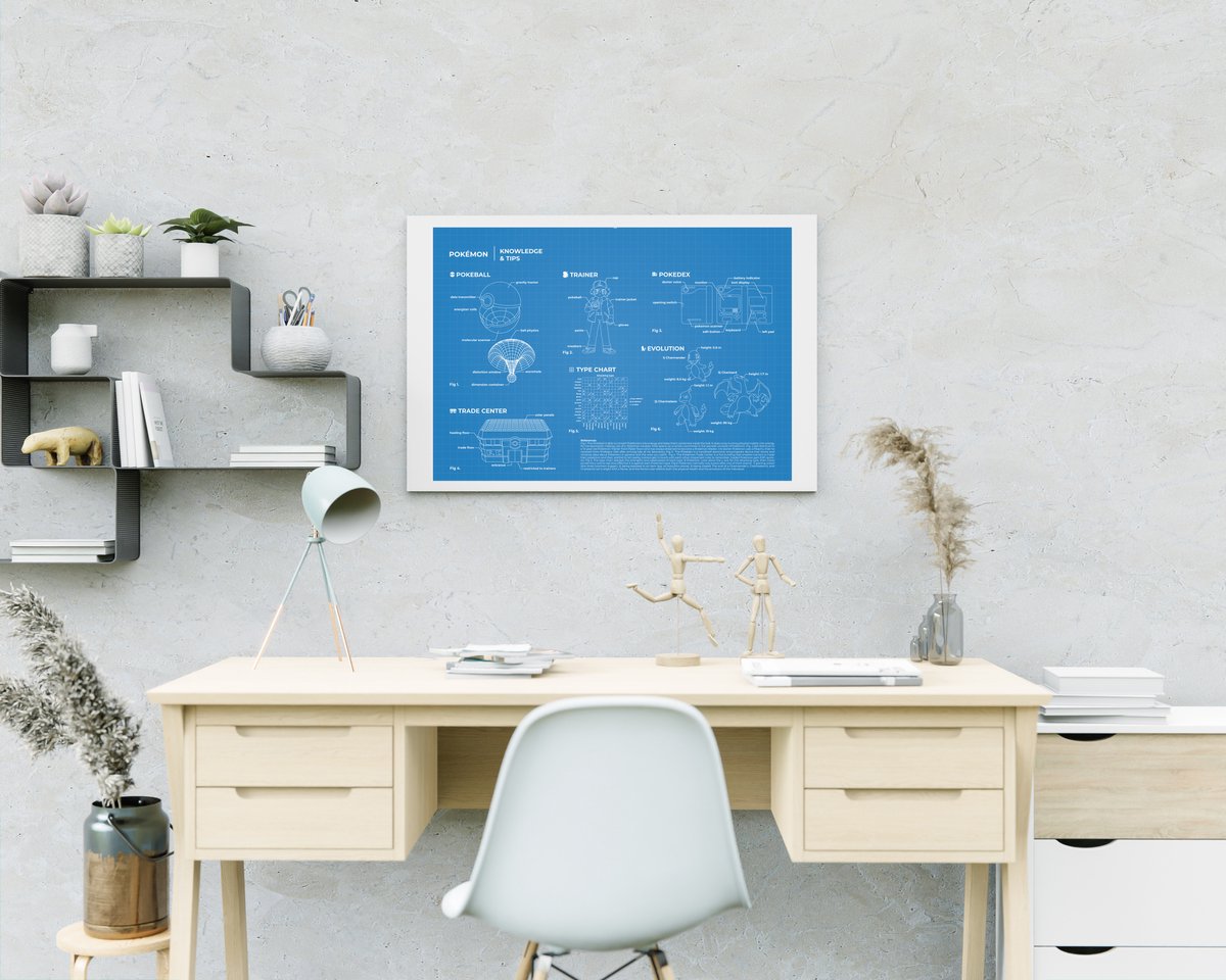Pokémon poster A3 | Pokémon kennis blueprint | Pokémon figuren | bol.com