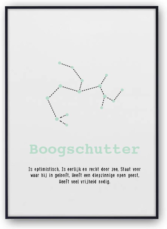Sterrenbeeld poster mint | Boogschutter | Fotofabriek | Kamer decoratie ...