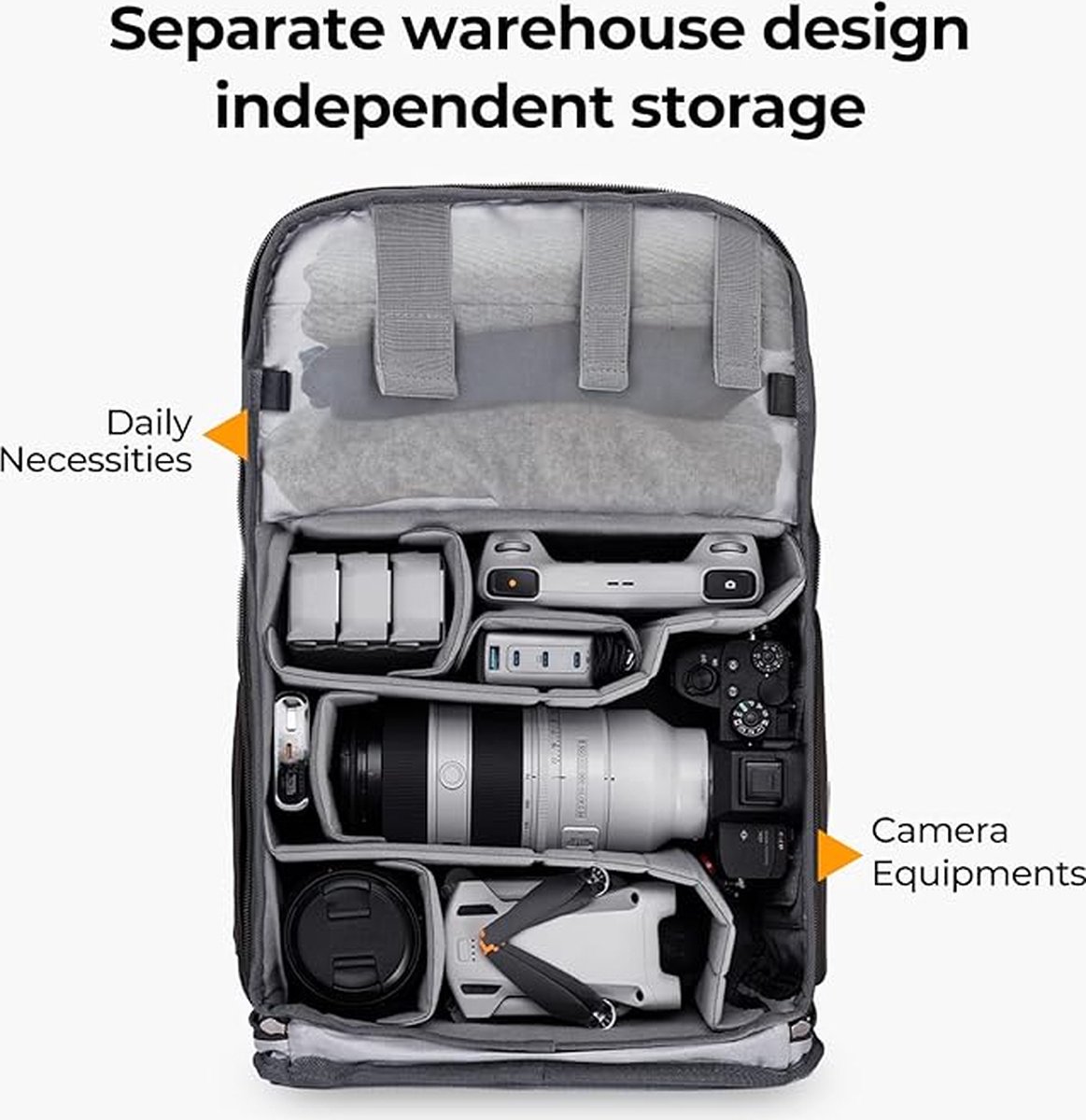 Camera Backpack | bol