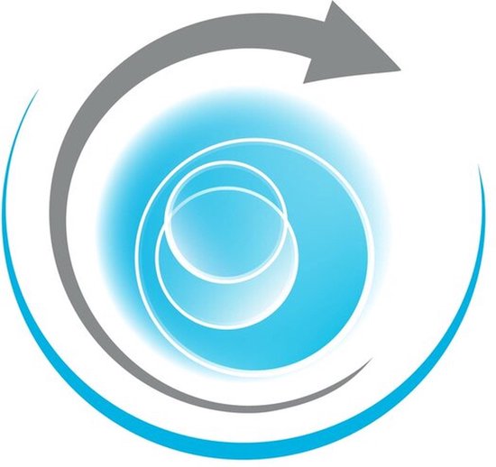 Sanex Deo Stick Dermo Sensitive = 4 x 65 ml | bol