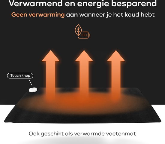Verwarmde Muismat - Verwarmde Bureau Onderlegger - Bureau Verwarming ...