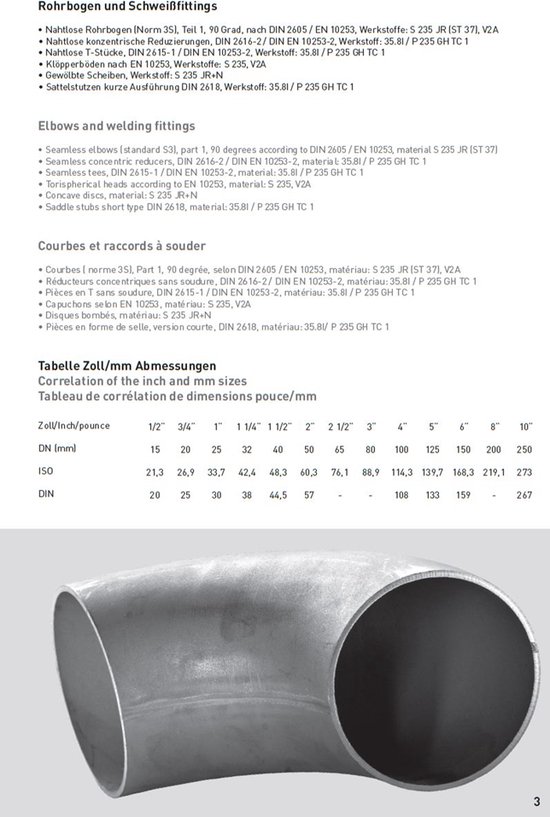 Verloop sok, 1/4" x 1/8" | bol