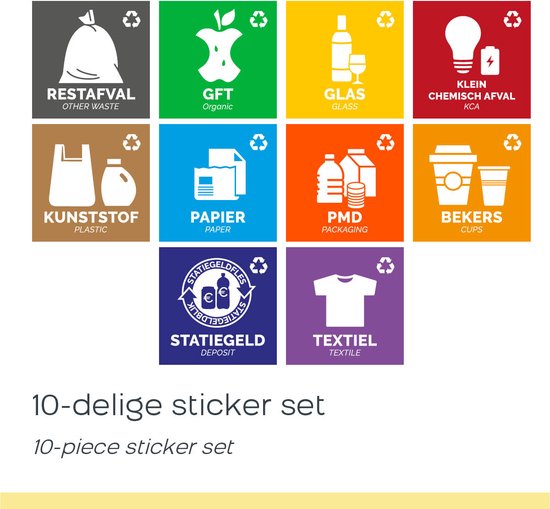 Recycle Stickers Afvalbakken - Prullenbakken - Afvalbak sticker - PMD ...