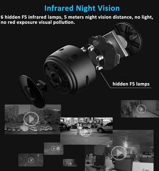 Mini Beveiligingscamera | bol