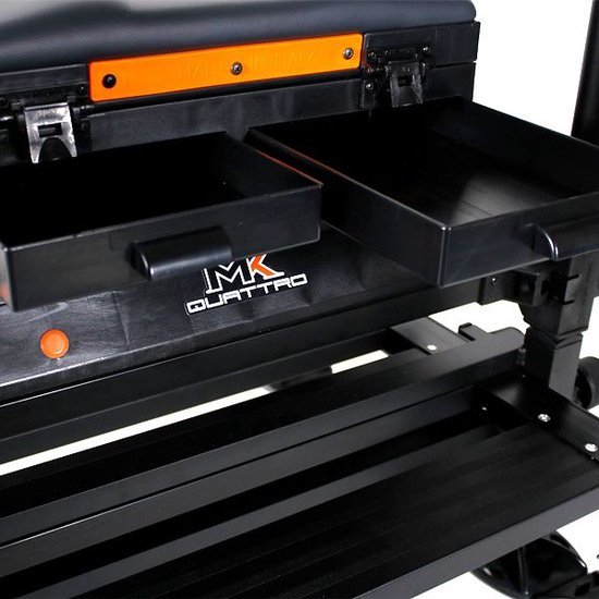 MK Quattro Seat Box P Uno | S Legs | 30mm | Zitkist | bol