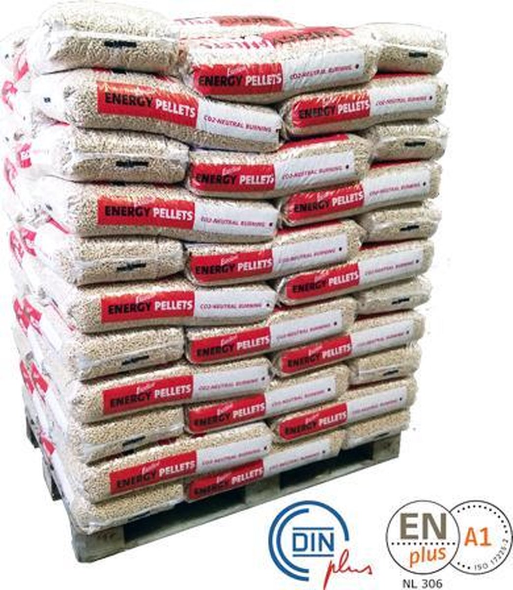 Witte Energy Pellets | DIN+ EN+/A1 | 66 zakken 990 KG | Naaldhout ...