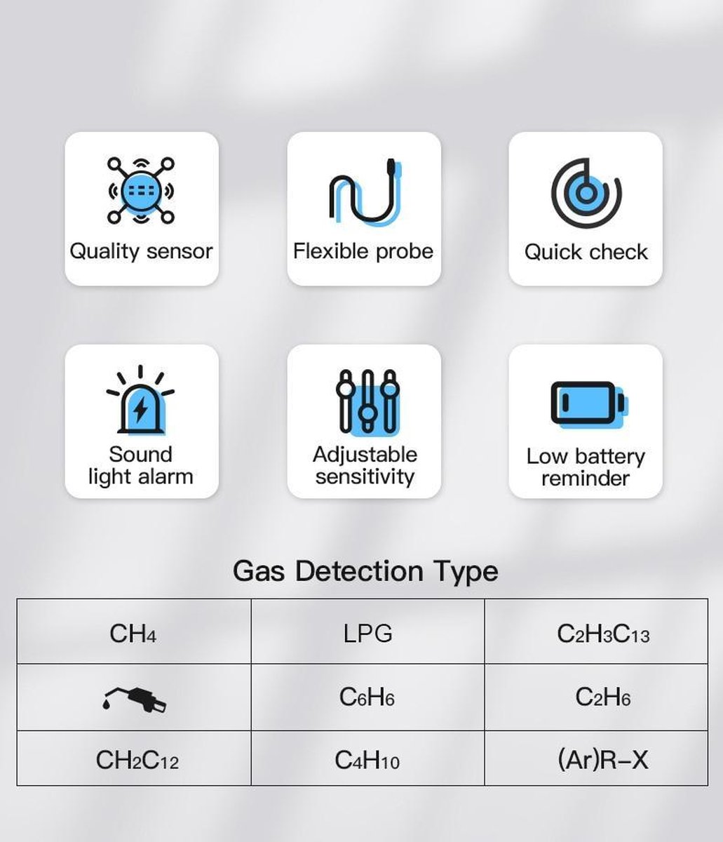 Lcd Gas Analyzer Meter Automotive Brandbaar Gas Sensor Detector ...
