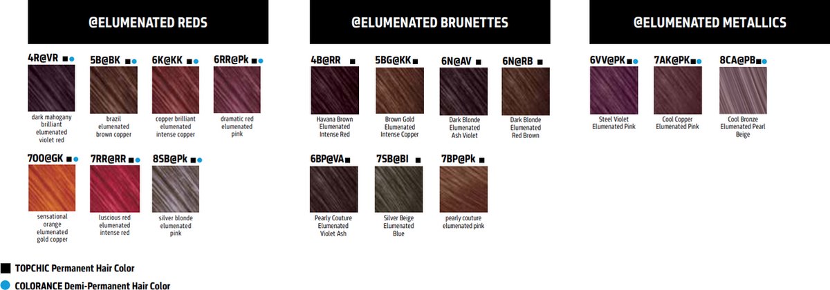 Goldwell Topchic The Red Collection Hair Color Tube 5B@BK 60ml | bol.com