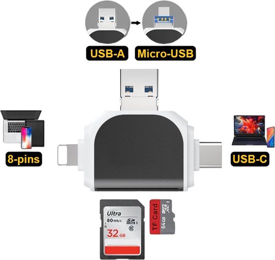 ThunderGold SD Kaartlezer USB C 4 in 1 - Geheugenkaartlezer - USB 3.0 | bol
