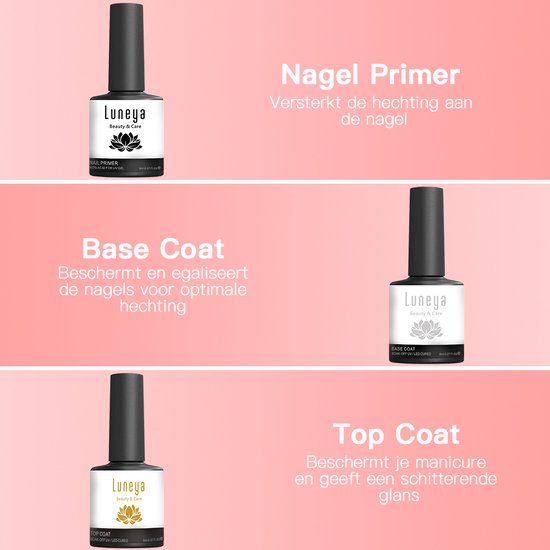 Luneya BIAB Starter Pakket – Builder in a Bottle – BIAB Nagellak - Inclusief UV/LED... | bol