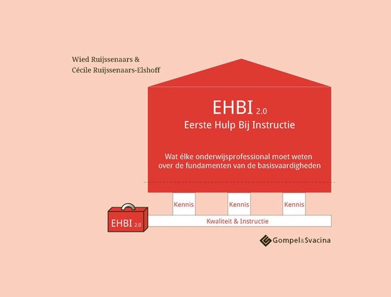 EHBI 2.0 – Eerste Hulp Bij Instructie | 9789463714679 | Wied Ruijssenaars | Boeken | bol