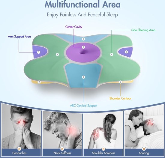 2in1 Orthopedisch kussen - Voor nekpijn & nekklachten - Rugslaper ...