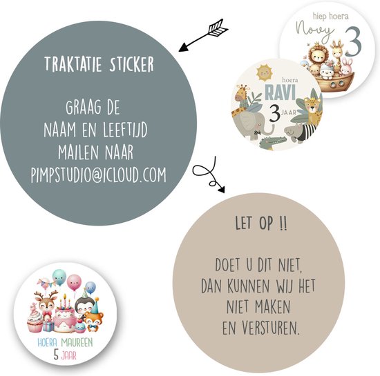 Traktatie Stickers Met Naam en Leeftijd - Turnen - Gepersonaliseerd - Sluitstickers -... | bol