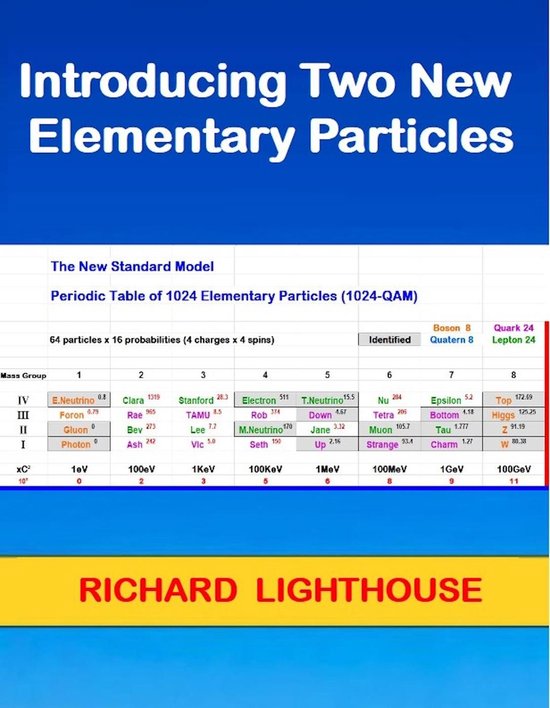 Introducing Two New Elementary Particles (ebook), Richard Lighthouse ...