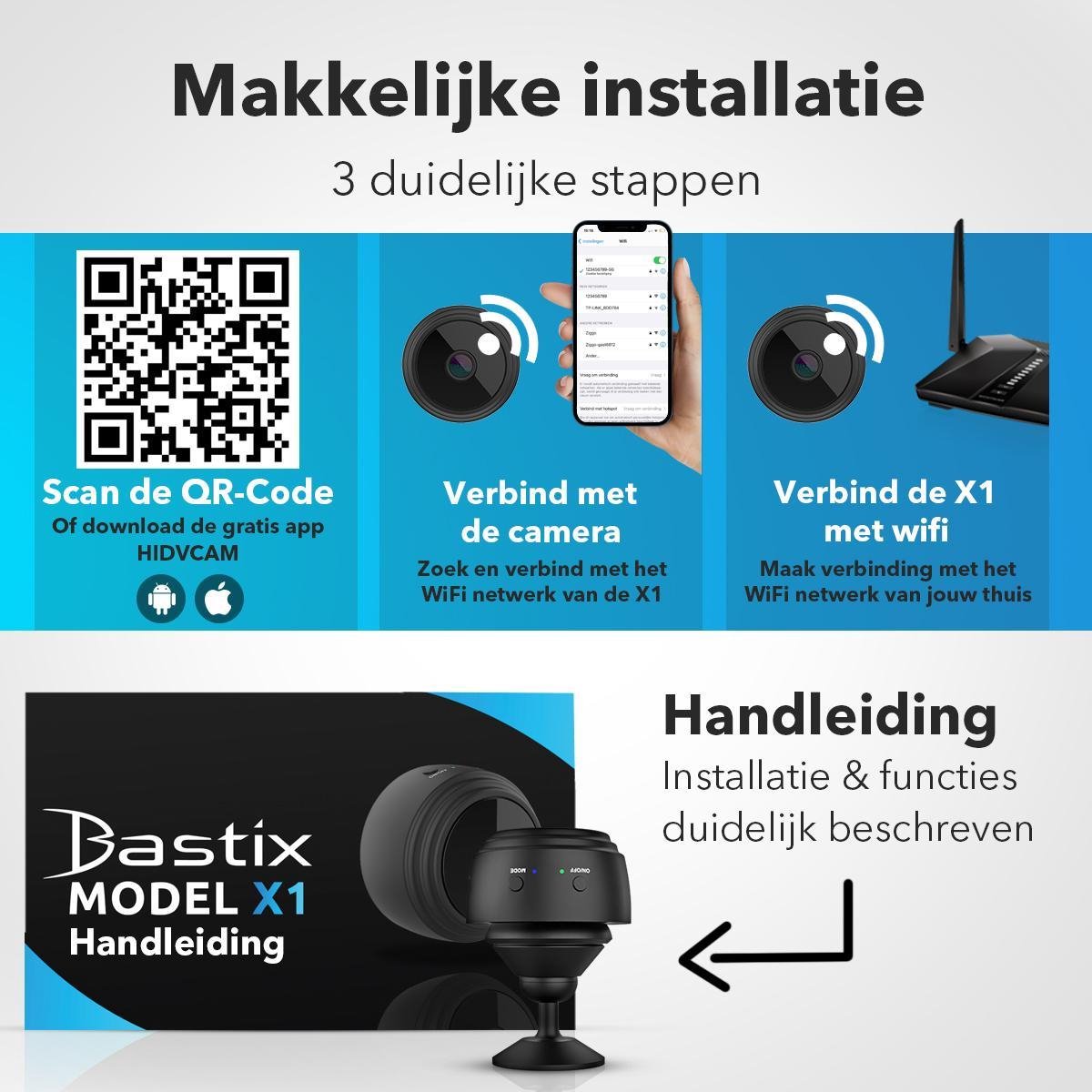Bastix X1® Professionele Verborgen Camera – Compacte Spy Camera ...