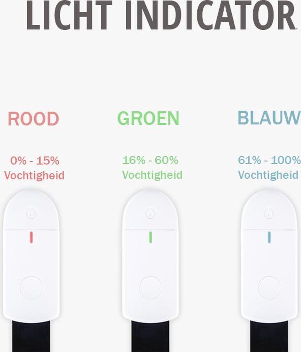 Vochtmeter voor planten Set 4.stuks - Hygrometer - Met LED licht ...