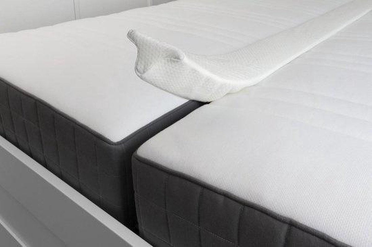 Matraswig - Wit - 10 x 195 x 15 cm | bol.com