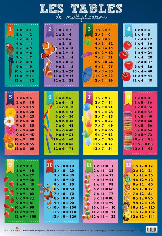 Les tables de multiplication | bol.com