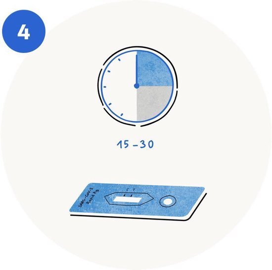 Roche Diagnostic - Corona - 25 stuks Sneltest - Uitslag binnen 15 ...