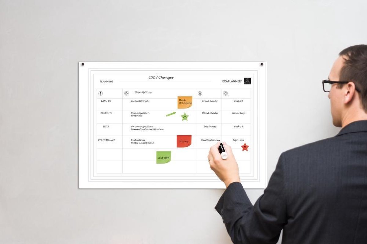 Magnetisch planbord TEAM | bol.com
